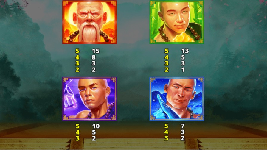 Shaolin Showdown Tragaperras | Juega en PartyCasino